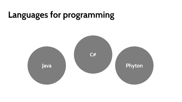 Languages for programming by veselin primov on Prezi