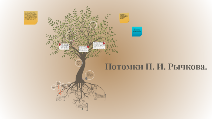 Потомки Рычкова by Sergey Kadeev on Prezi
