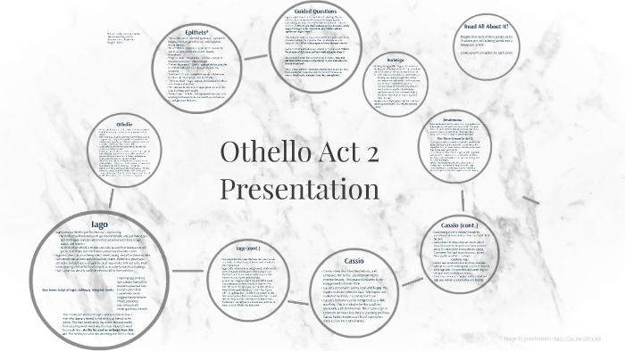 Othello Act 2 Presentation (with activities) by Ron Barton on Prezi