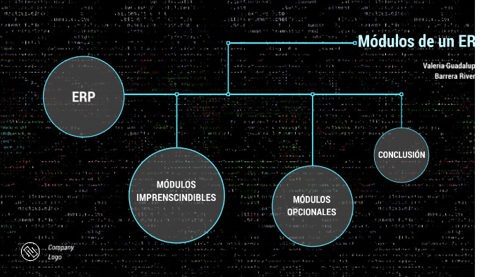 Módulos de un ERP by Valeria Guadalupe Barrera Rivera on Prezi