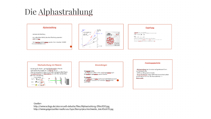 Das Teilchenmodell und die Alphastrahlung by Johanna Vierling on Prezi