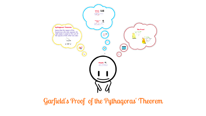 Garfield's Proof Of Pythagorean Theorem by Francisco Oliveira on Prezi