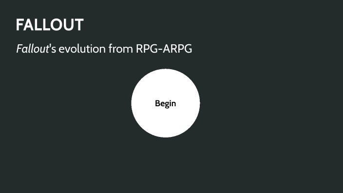 Fallout Progression by Mitchcat Yall on Prezi