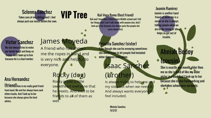 VIP Tree by Melody Sanchez