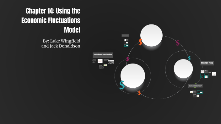 Chapter 14: Using the Economic Fluctuations Model by Luke Wingfield on Prezi