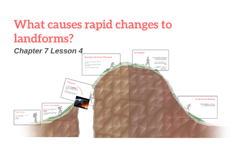 What causes rapid changes to landforms? by on Prezi