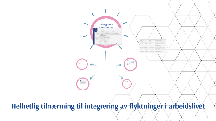 Helhetlig tilnærming til integrering av flyktninger i arbeidslivet by ...