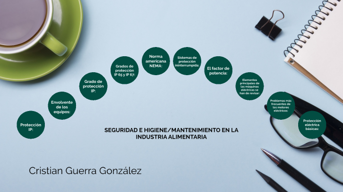 TRABAJO PMEM by Cristian Guerra González on Prezi