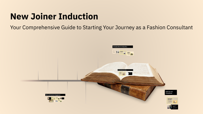 New Joiner Induction by Elante Store on Prezi