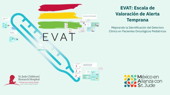 EVAT Escala De Valoraci n De Alerta Temprana By Hora Dorada On Prezi EVAT Escala De Valoraci n De Alerta Temprana By Hora Dorada On Prezi