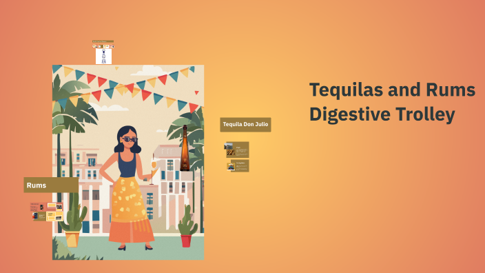 Tequilas Digestive Trolley by Carlos Rodriguez Oropeza on Prezi