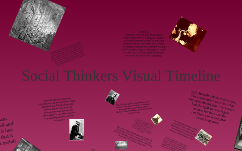 Social Thinkers Visual Timeline by Katie Withey on Prezi