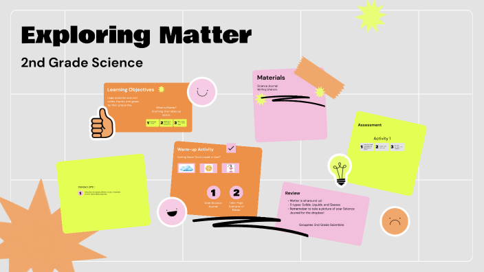 Exploring Matter by Jazmyn Sink on Prezi