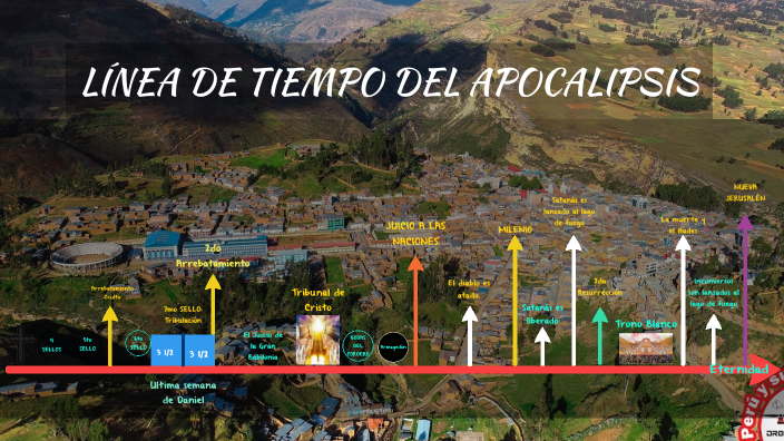 Linea De Tiempo Libro De Apocalipsis By Jervacio Jara Caqui On Prezi