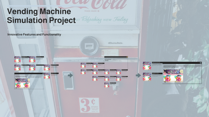 Vending Machine Simulation Project by Ana Marija Zebić on Prezi