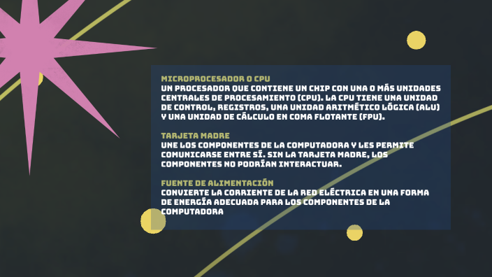 Harware basico de una computadora by renata aldana on Prezi