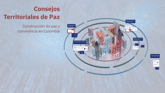 Consejos Territoriales de Paz by Ruby Hernández on Prezi