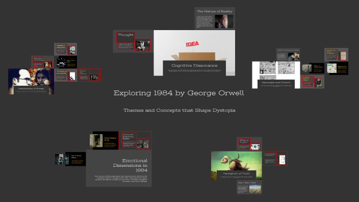 Exploring 1984 by George Orwell by It's a family show or is it on Prezi