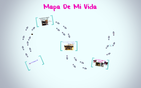 Mapa De Mi Vida by Mereyah Cage on Prezi