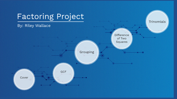 Factoring Project by Riley Wallace on Prezi