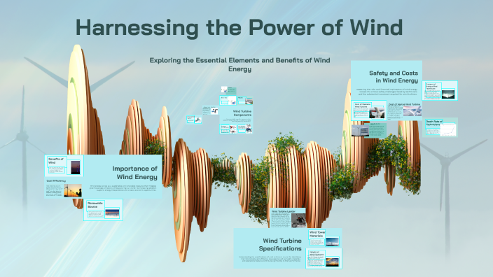 Harnessing the Power of Wind by John Lang on Prezi