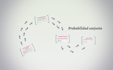 Probabilidad conjunta by Luis Manuel Portillo Cedillo on Prezi