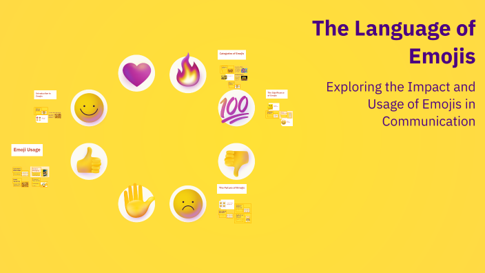 The Language of Emojis by Jamecia Duke on Prezi