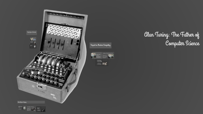 Alan Turing: The Father of Computer Science by Samuele Rapisarda on Prezi