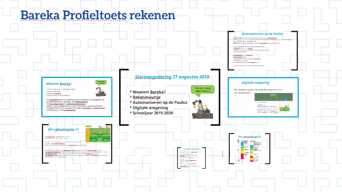 Bareka by C Segers on Prezi