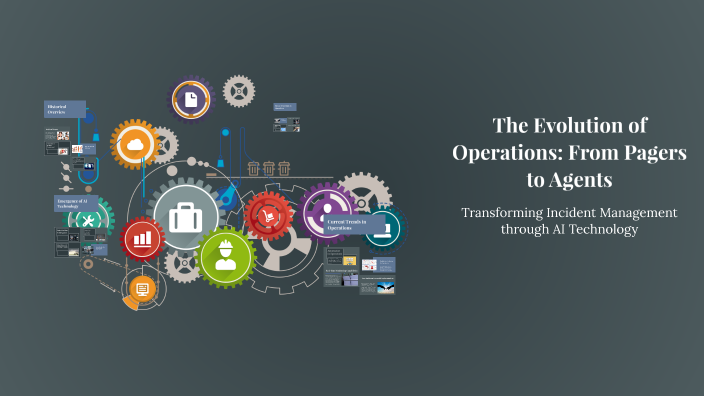 The Evolution of Operations: From Pagers to Agents by Shivanand ...