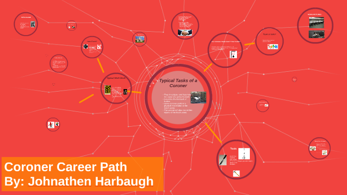 Coroner Career Path by Johnathen Harbaugh on Prezi