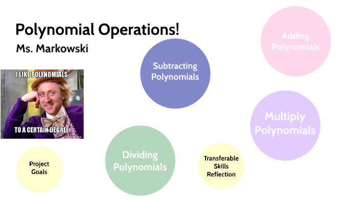 Polynomial Operations by Abby Markowski on Prezi
