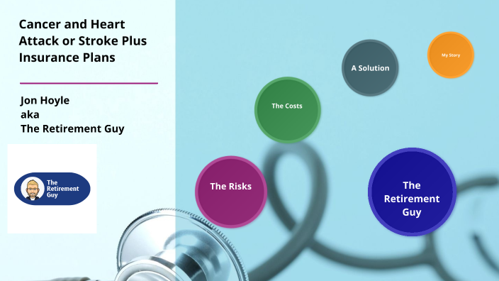 TRG - Heart Attack Insurance Plus Plans by Jon Hoyle on Prezi