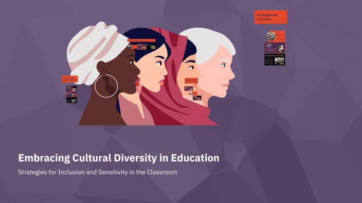 Embracing Cultural Diversity in Education by Caitlyn Berday on Prezi