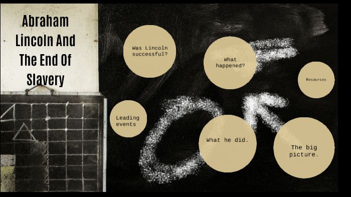 Abraham Lincoln And Slavery by Parker Lindstrom on Prezi