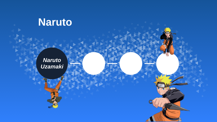 Oh hey! by Jeff Neri on Prezi