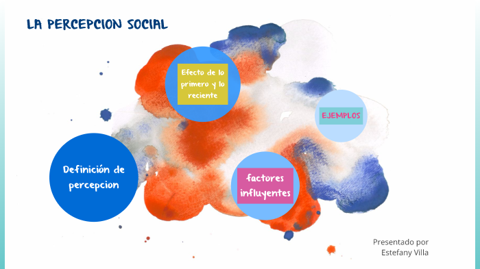 LA PERCEPCION SOCIAL by Estefany Villa on Prezi