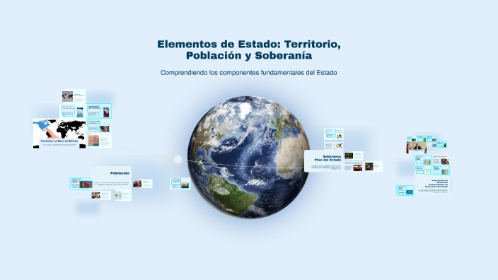Elementos de Estado: Territorio, Población y Soberanía by Yohana Chavez ...