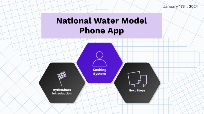 HydroShare and Caching System for NWM App by Jerson Garcia on Prezi