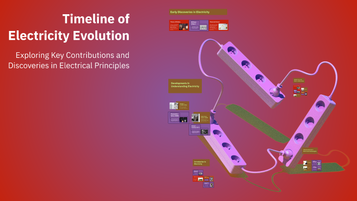 Timeline of Electricity Evolution by Lida Karami on Prezi