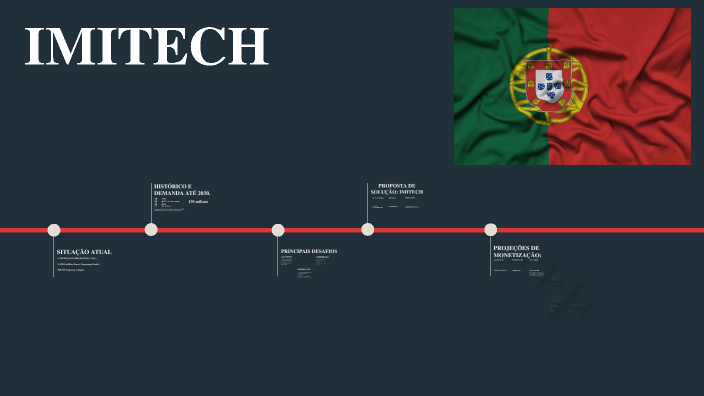 IMITECH by Vartan Escopel on Prezi