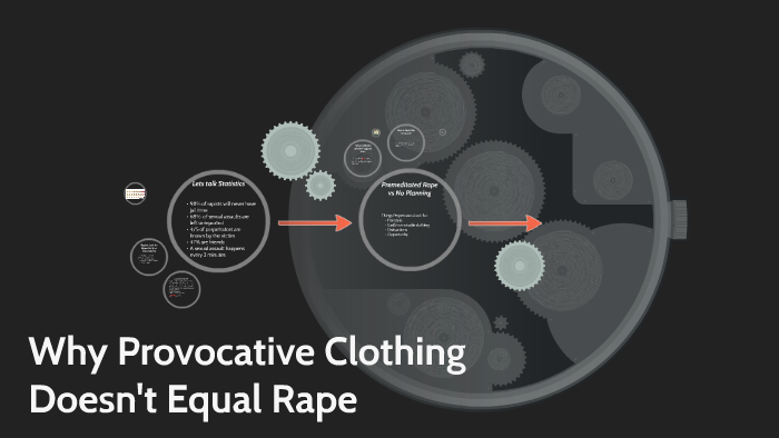 Why Provocative Clothing Doesn't Equal Rape by Savannah Todd on Prezi