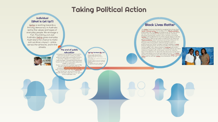 Taking Political Action by Hong He on Prezi