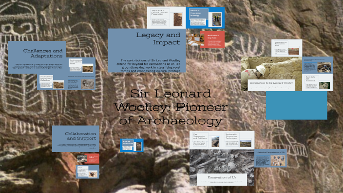 Sir Leonard Woolley: Pioneer of Archaeology by Hania Rehan on Prezi