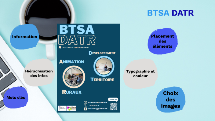 btsa datr by luigi orihfhhffh on Prezi