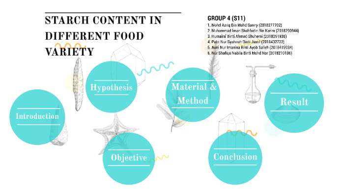 STARCH CONTENT IN DIFFERENT FOOD VARIETY by Shafiqa Nabila on Prezi