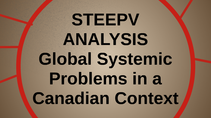Team 5 - STEEPV Analysis of Canada's by Stephanie Ducharme on Prezi