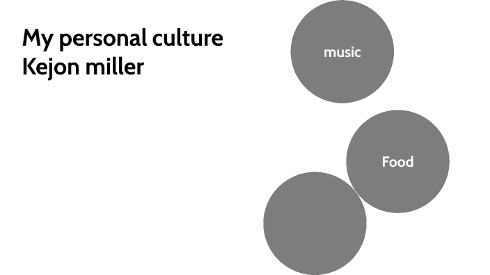 kejon culture by Ke'Jon Miller on Prezi