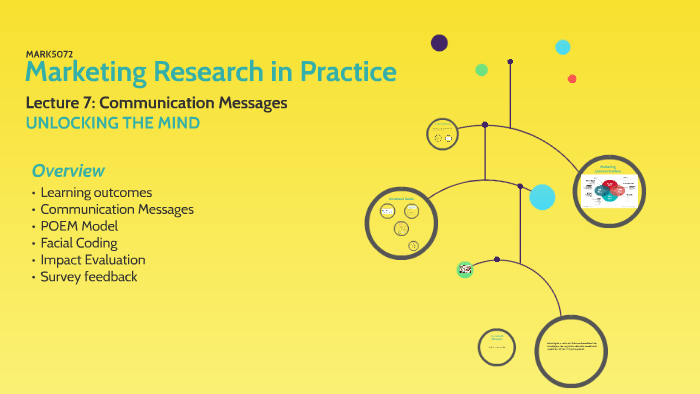 Lecture 7: Communication Messages by on Prezi