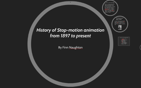 History of Stop-motion animation from 1800 by Finn Naughton on Prezi